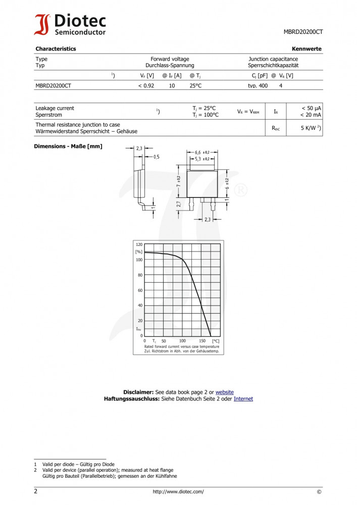 MBRD20200CT datasheet page 2
