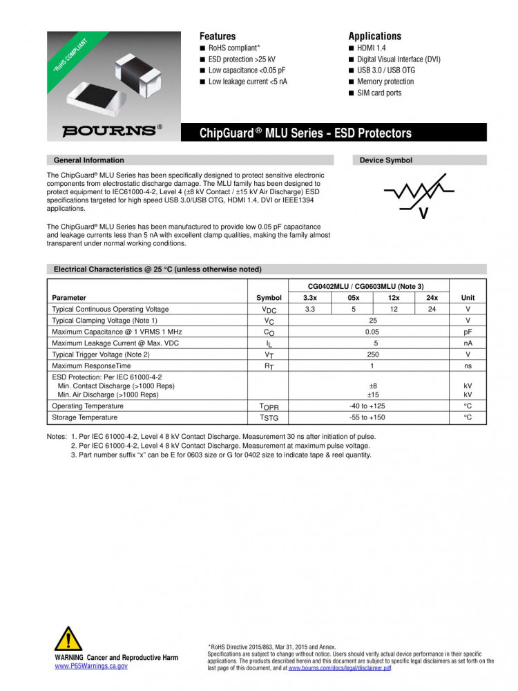 Bourns CG0402MLU-3.3G datasheet page 1