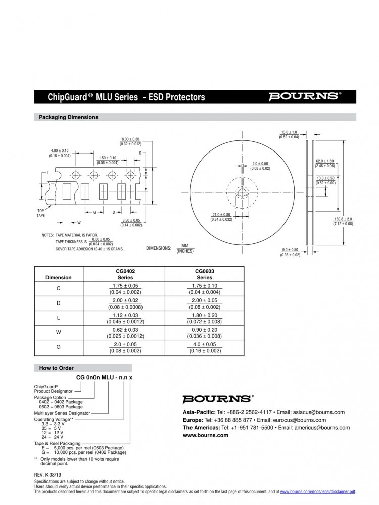 Bourns CG0402MLU-3.3G datasheet page 3