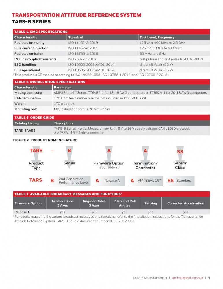 Honeywell TARS-B Series datasheet page 4
