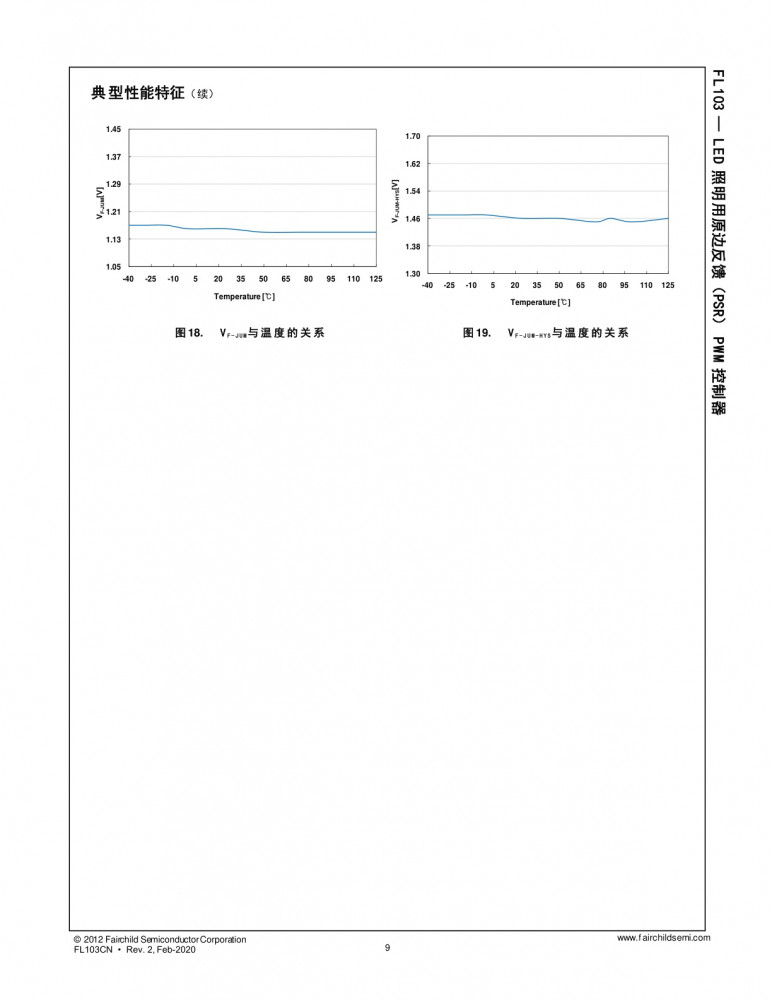 FL103 datasheet page 10