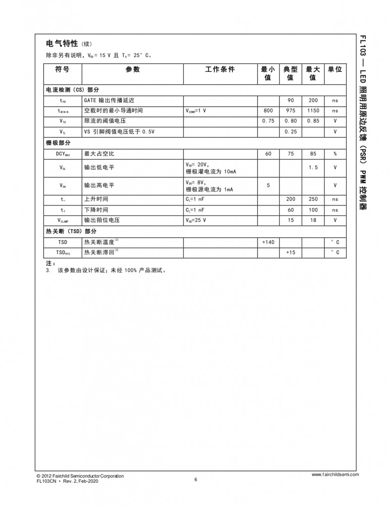 FL103 datasheet page 7