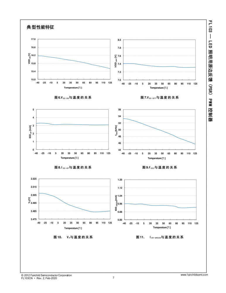 FL103 datasheet page 8