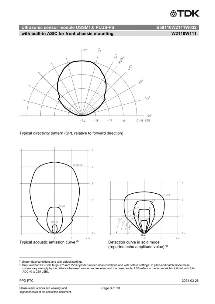 B59110W2111W032 technical document page 8