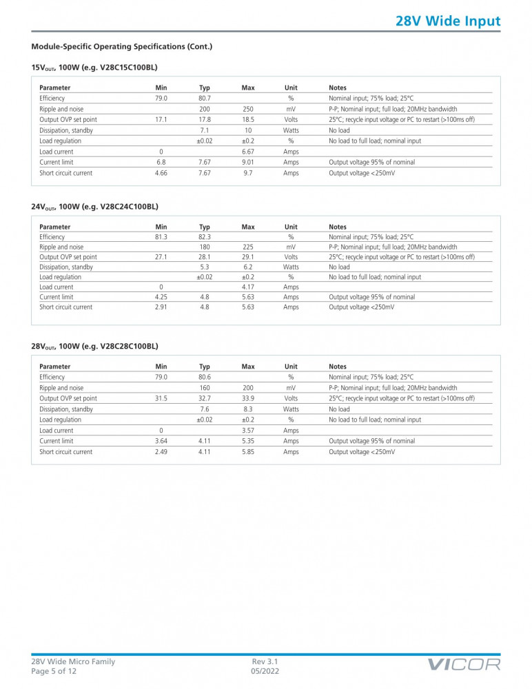 VICOR V28C28T100BL document page 5