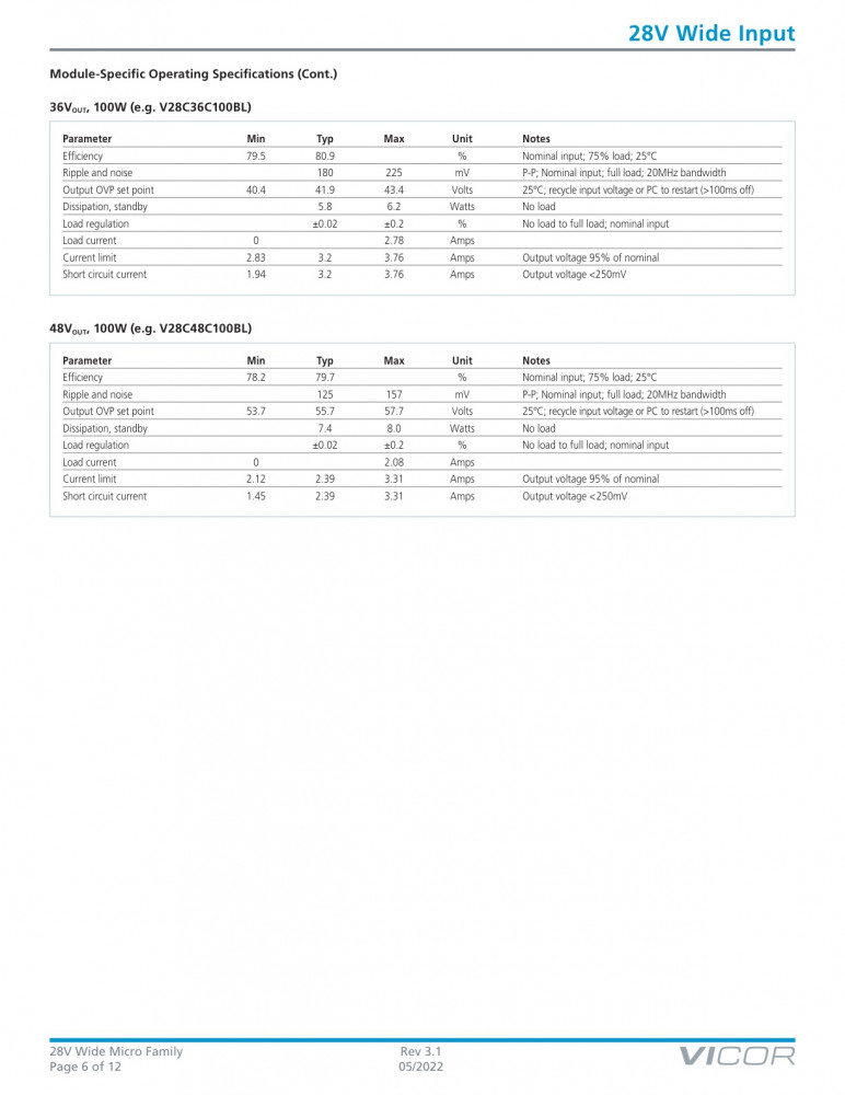VICOR V28C28T100BL document page 6