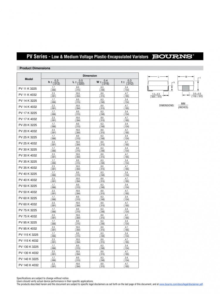 BOURNS PV Series datasheet page 3
