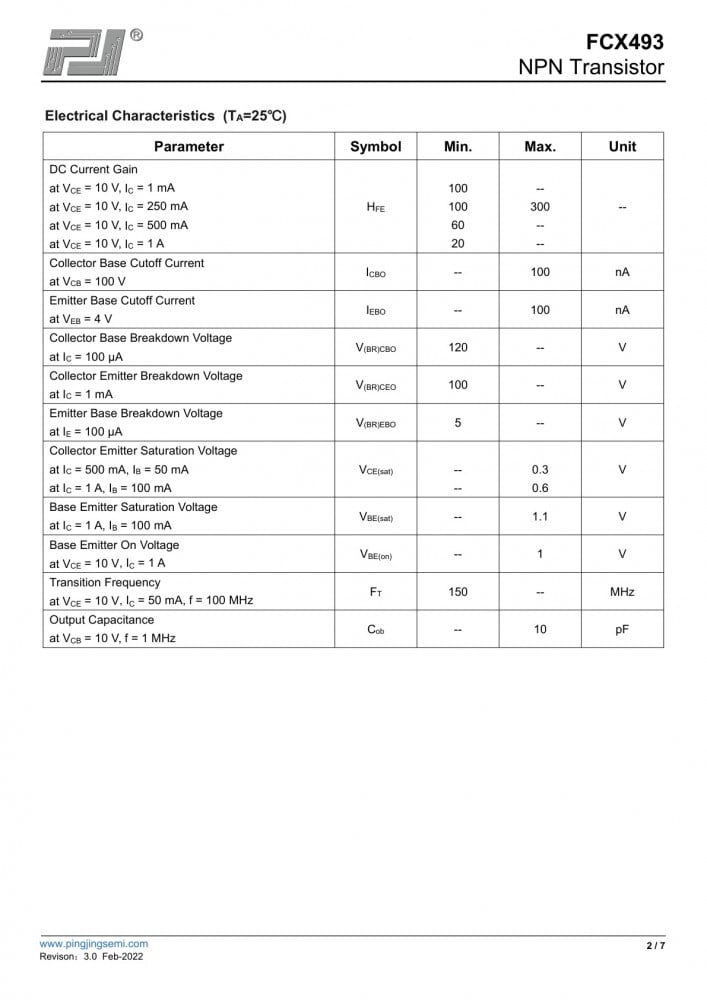 FCX493 datasheet page 2