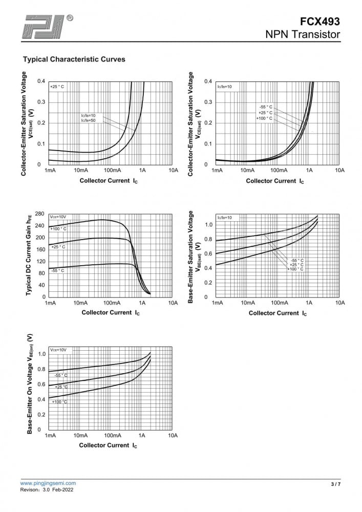 FCX493 datasheet page 3