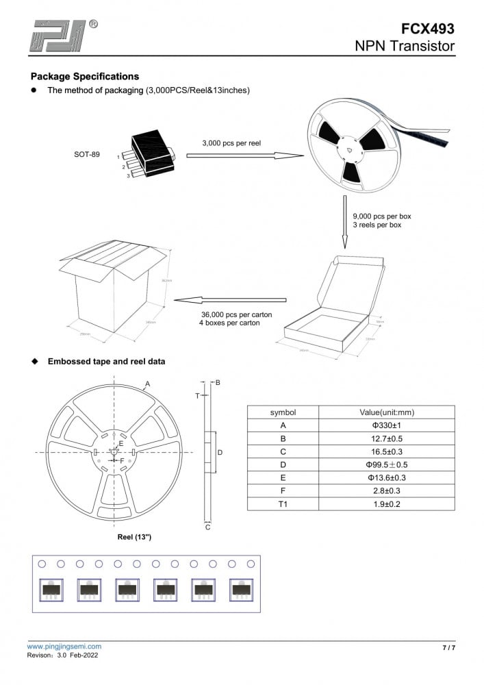 FCX493 datasheet page 7
