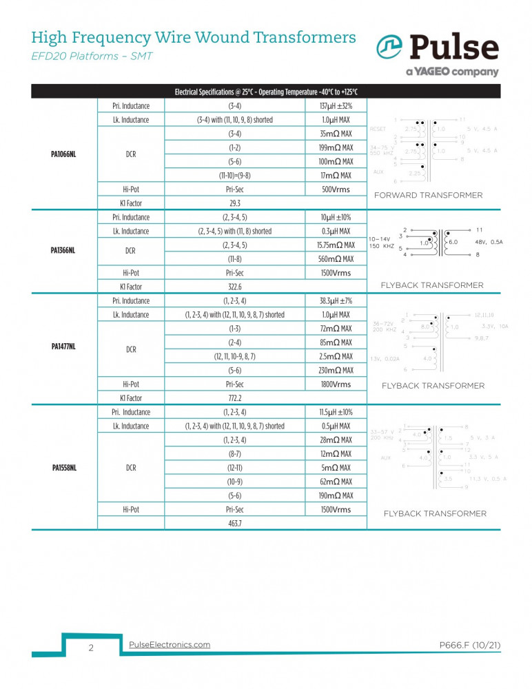 PA2047NLT technical document page 2
