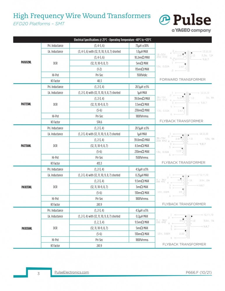 PA2047NLT technical document page 3