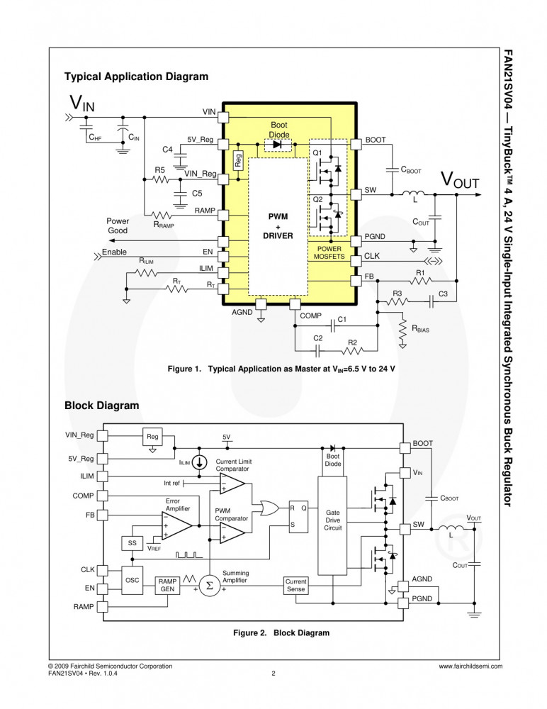 FAN21SV04 datasheet page 3