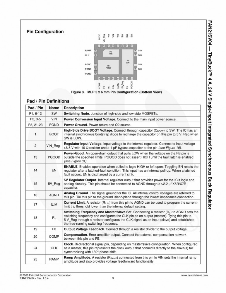 FAN21SV04 datasheet page 4