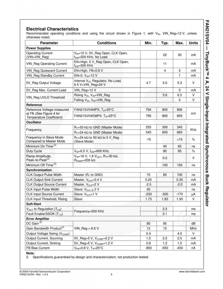 FAN21SV04 datasheet page 6
