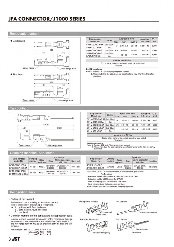 JST J1000 series document page 3