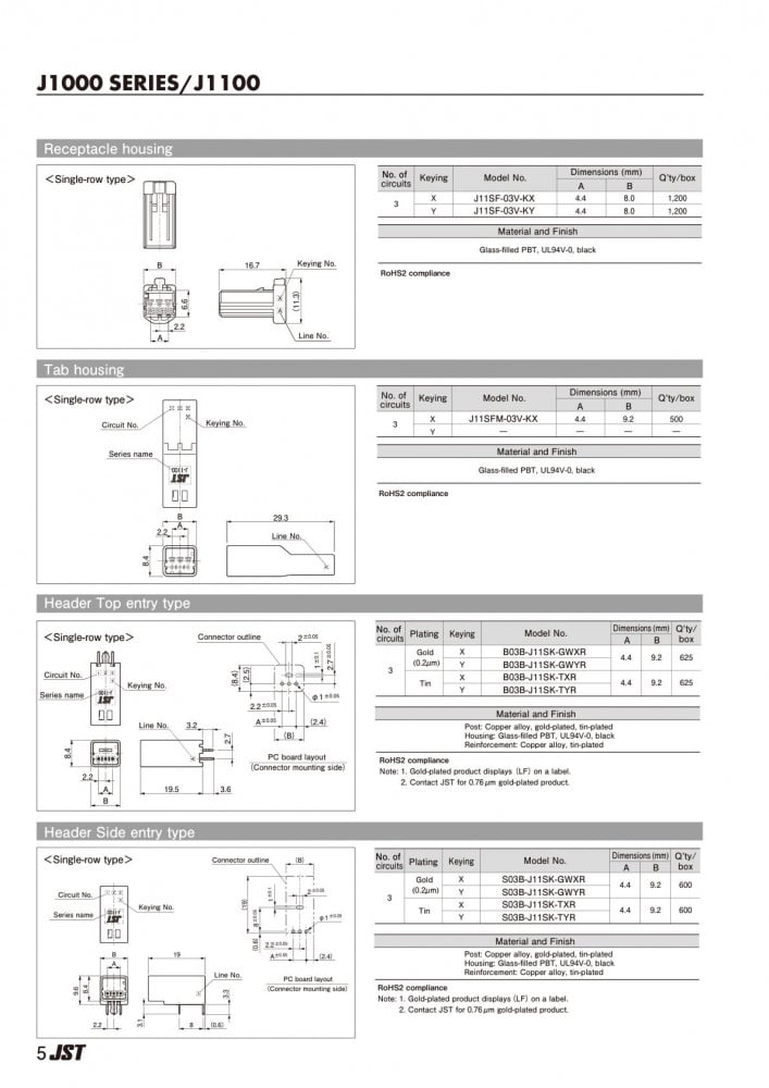 JST J1000 series document page 5