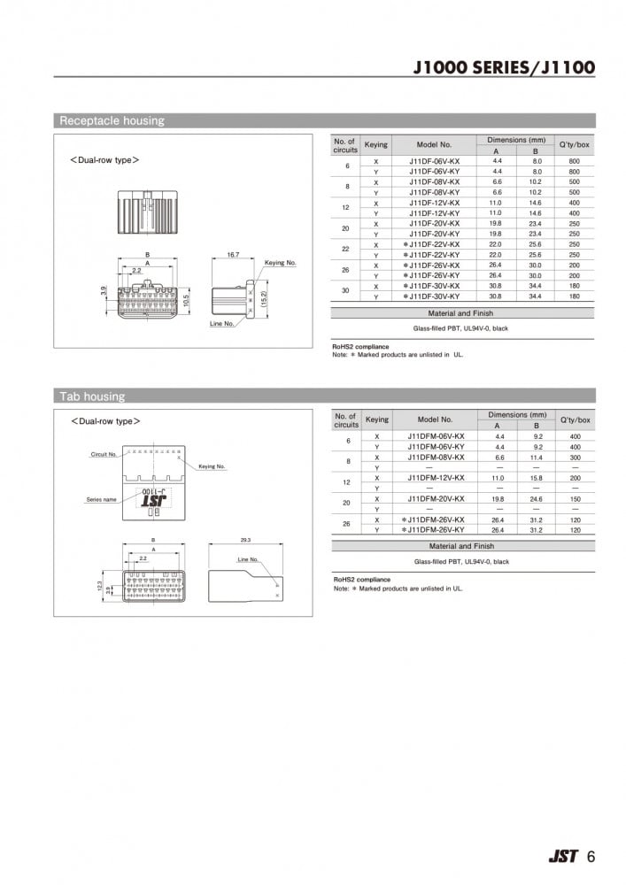 JST J1000 series document page 6