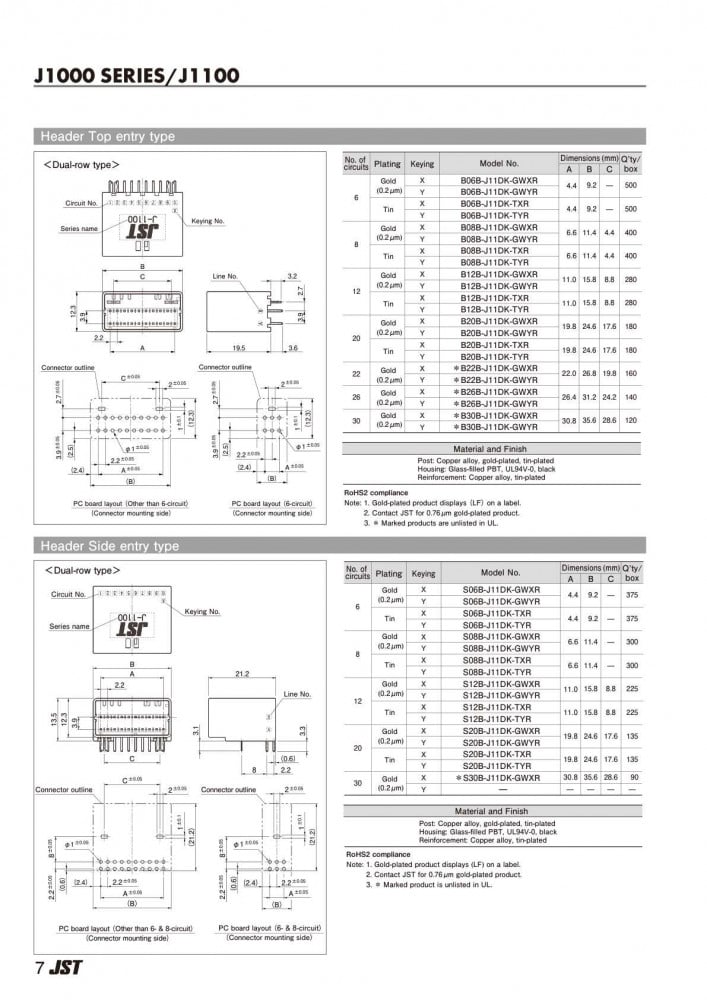 JST J1000 series document page 7