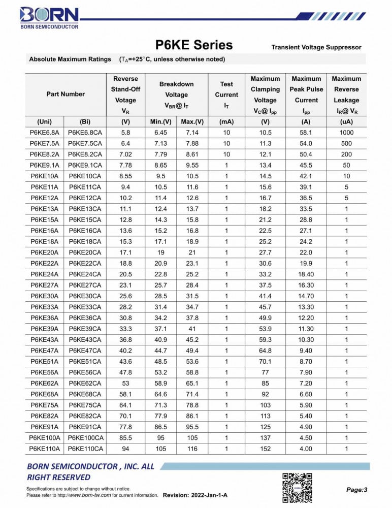 P6KE datasheet page 3