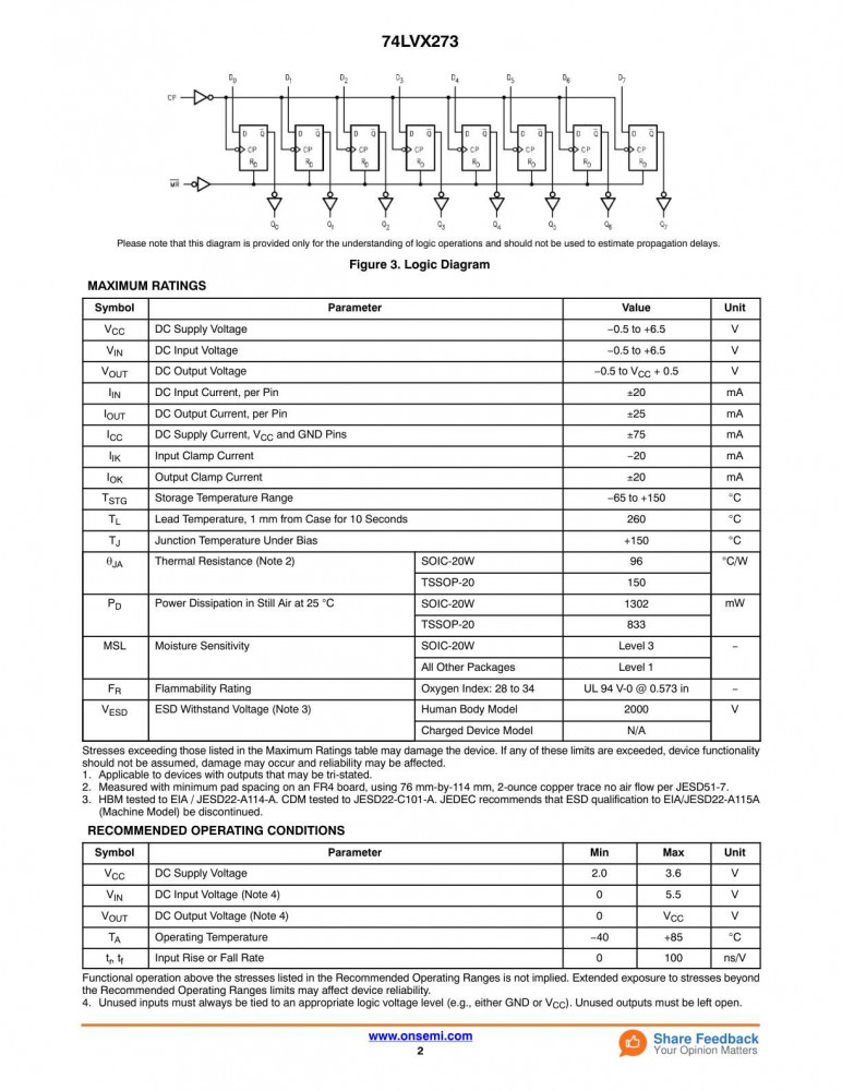 74LVX273 datasheet page 2