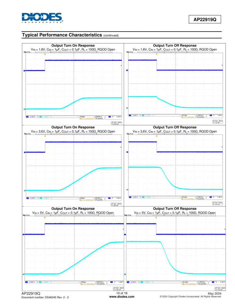 AP22919QDW-7 datasheet page 10