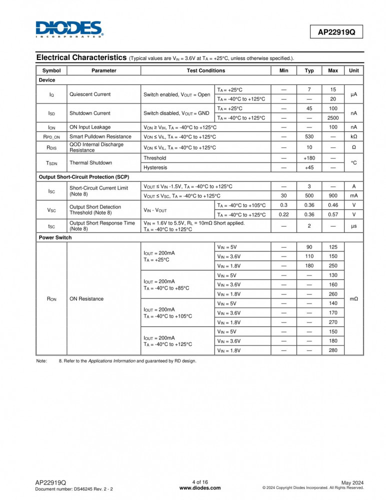 AP22919QDW-7 datasheet page 4