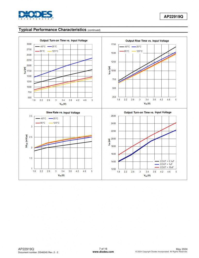 AP22919QDW-7 datasheet page 7