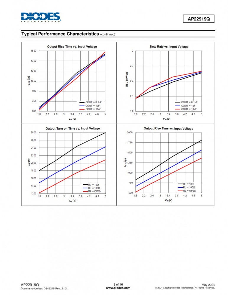 AP22919QDW-7 datasheet page 8