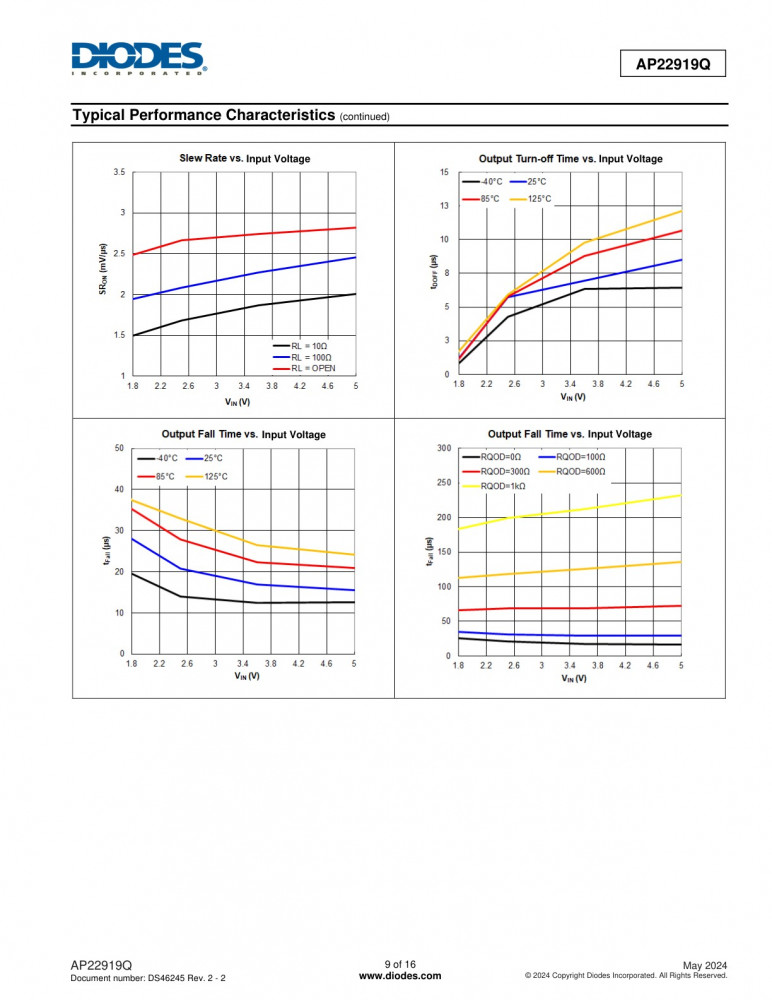 AP22919QDW-7 datasheet page 9