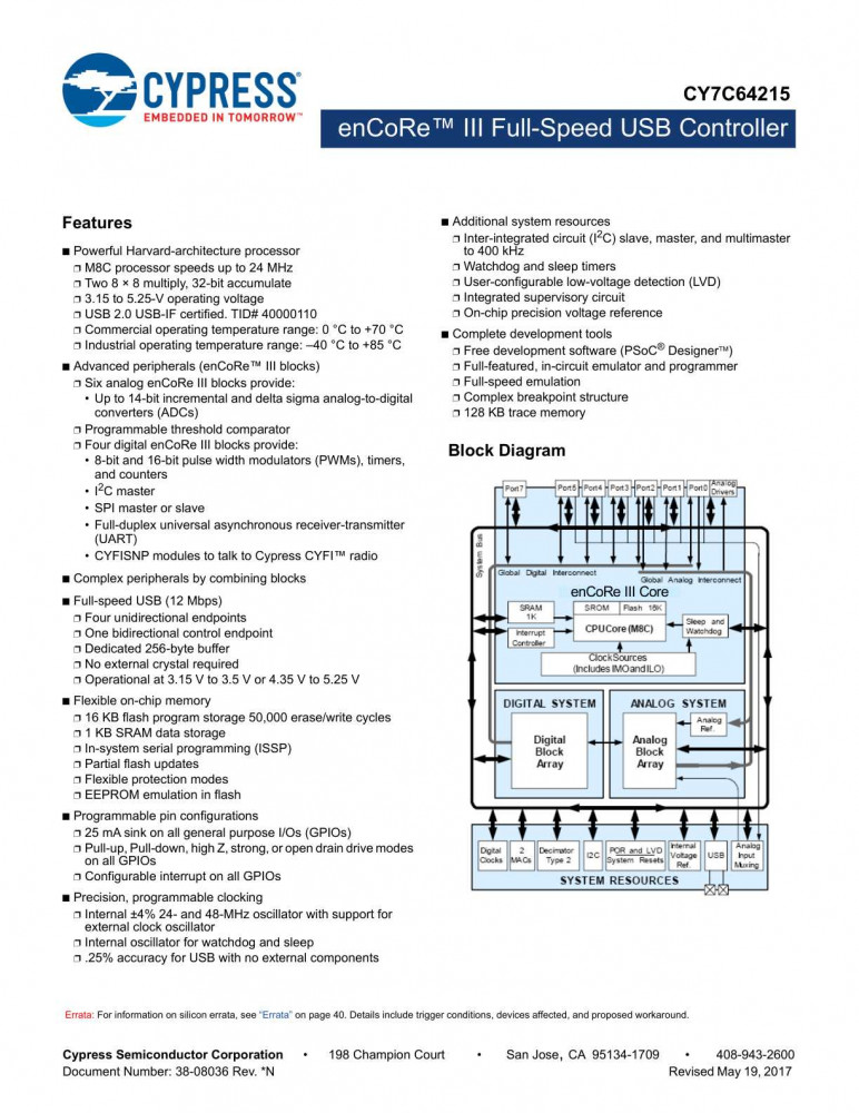 CY7C64215 document page 2