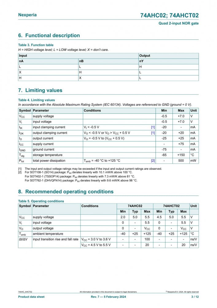 74AHC02 datasheet page 3
