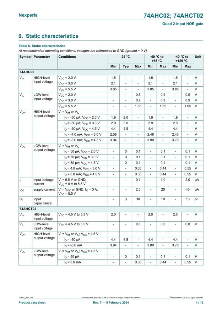 74AHC02 datasheet page 4