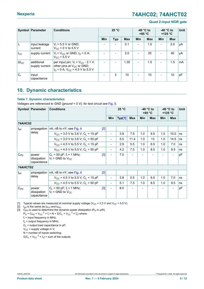 74AHC02 datasheet page 5