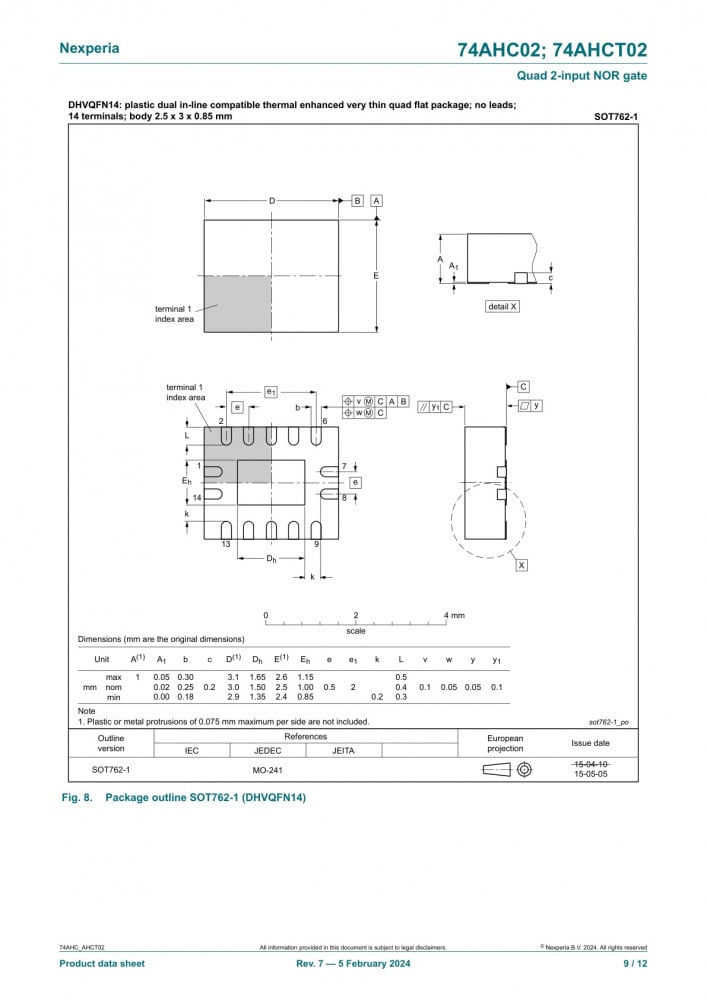 74AHC02 datasheet page 9