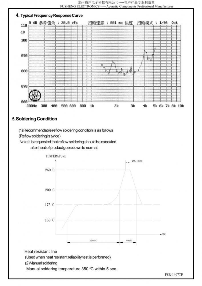 FSR-1407TP-5V soldering and reliability page