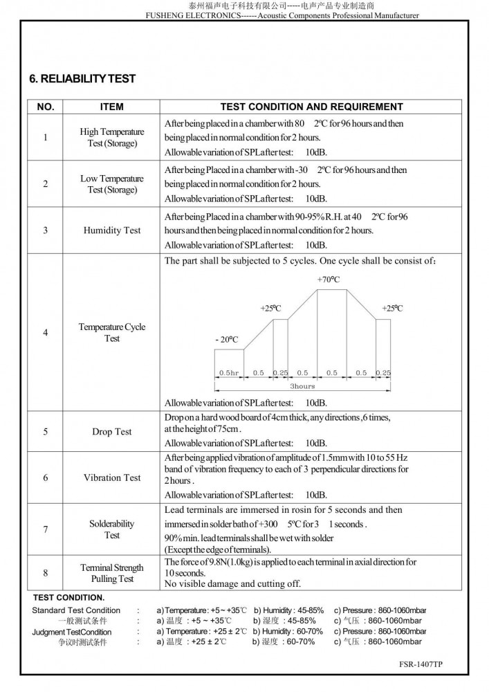 FSR-1407TP-5V specification page 5