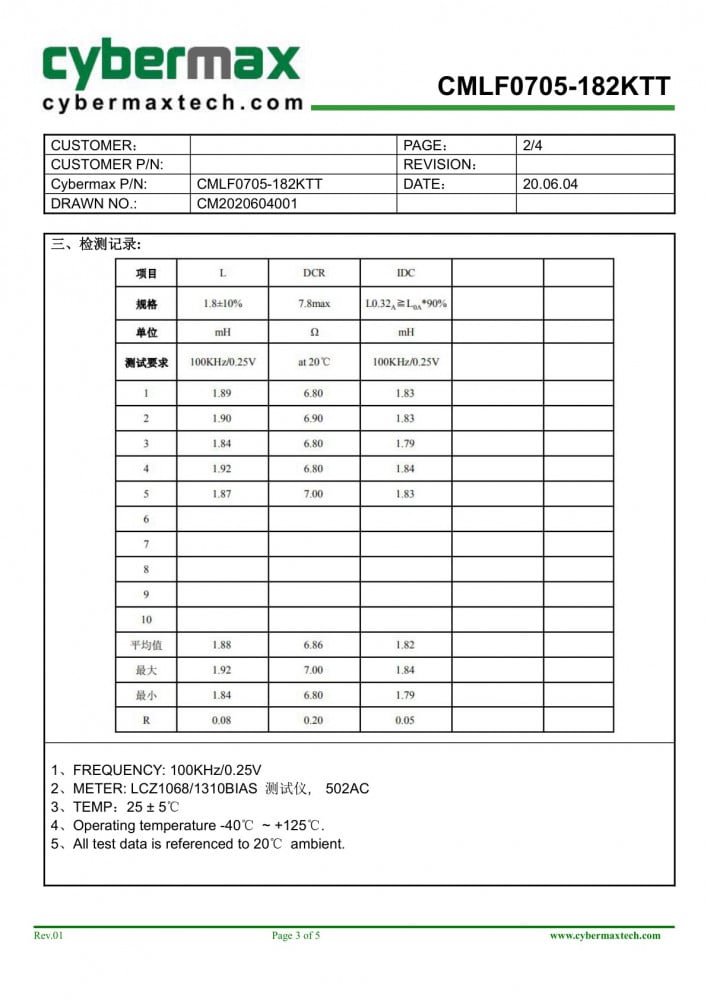 CMLF0705-182KTT inspection record page