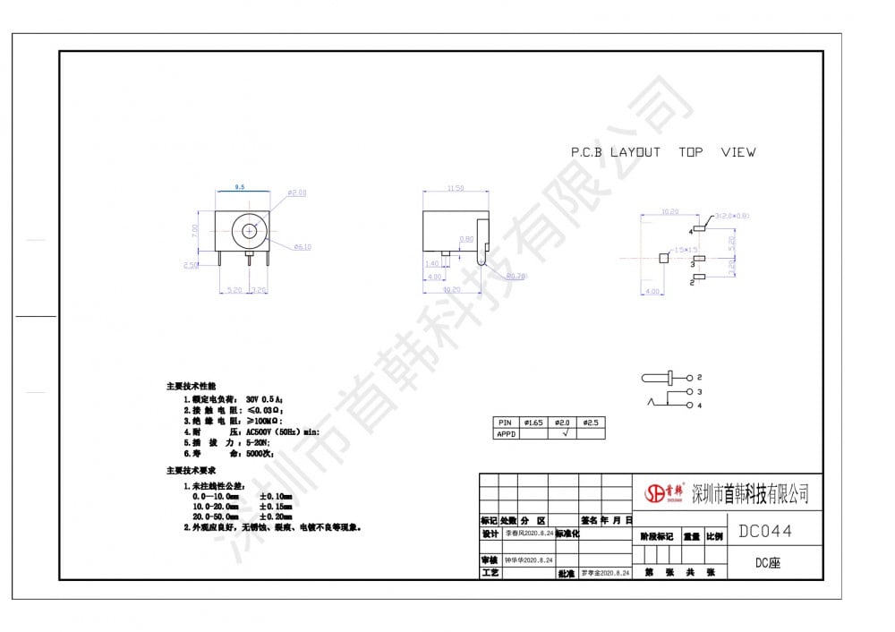 DC044 approval document page 1