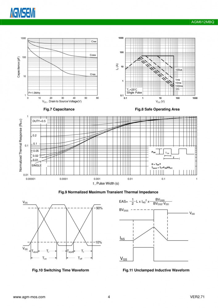 AGM612MBQ datasheet page 4