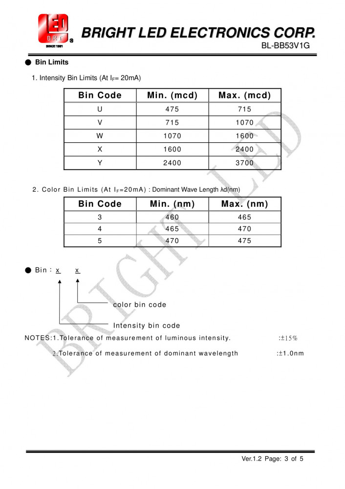 BL-BB53V1G datasheet page 3