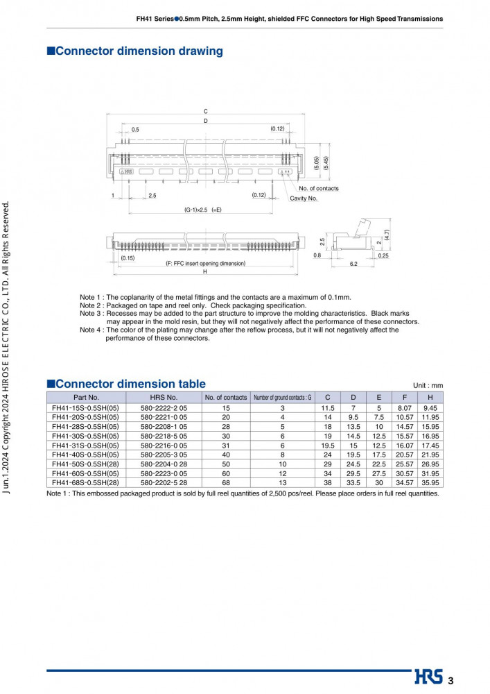 HRS FH41 datasheet page 3