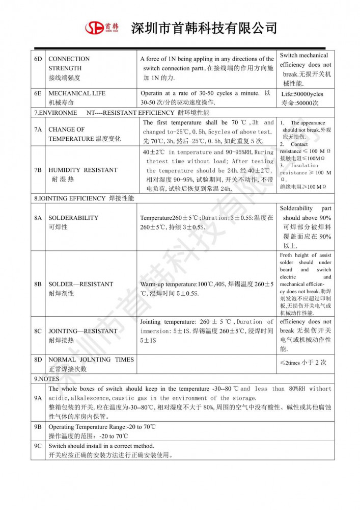 TS1273FTCJ-H specification page 4