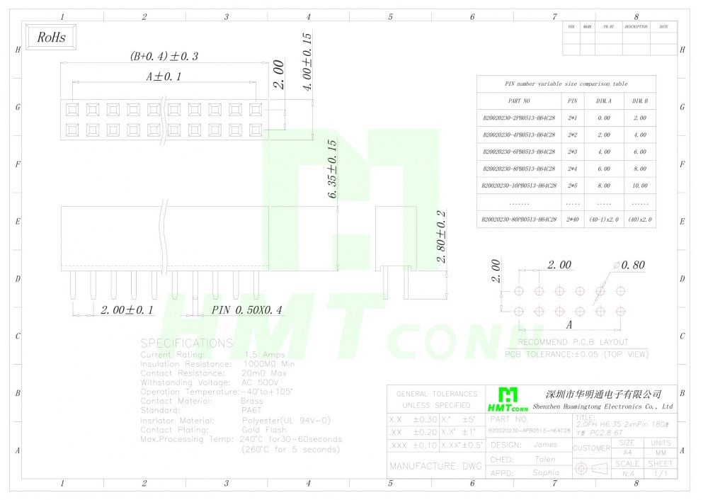 HMTCONN B20020230-10PB0513-H64C28 technical drawing