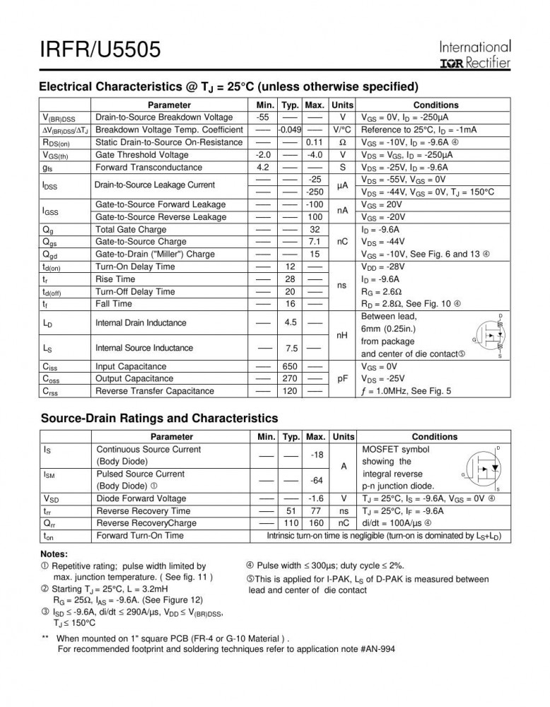 IRFR5505TRPBF datasheet page 2