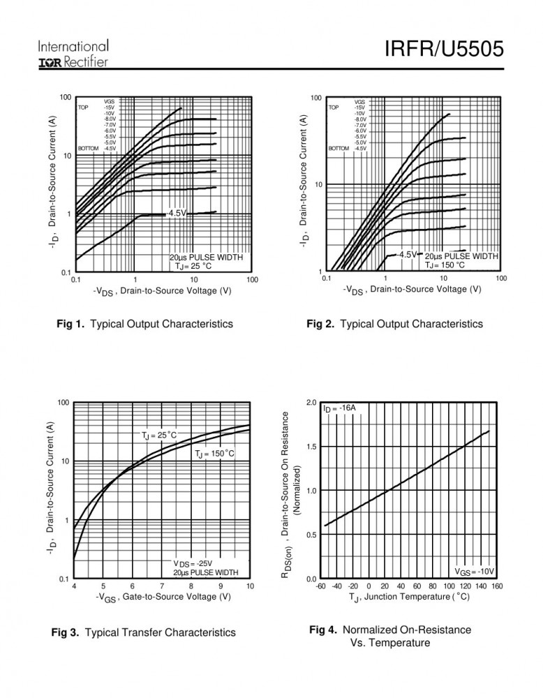 IRFR5505TRPBF datasheet page 3
