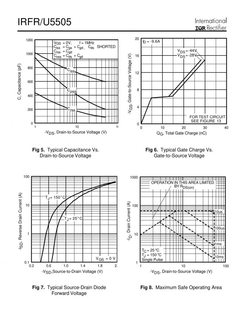IRFR5505TRPBF datasheet page 4