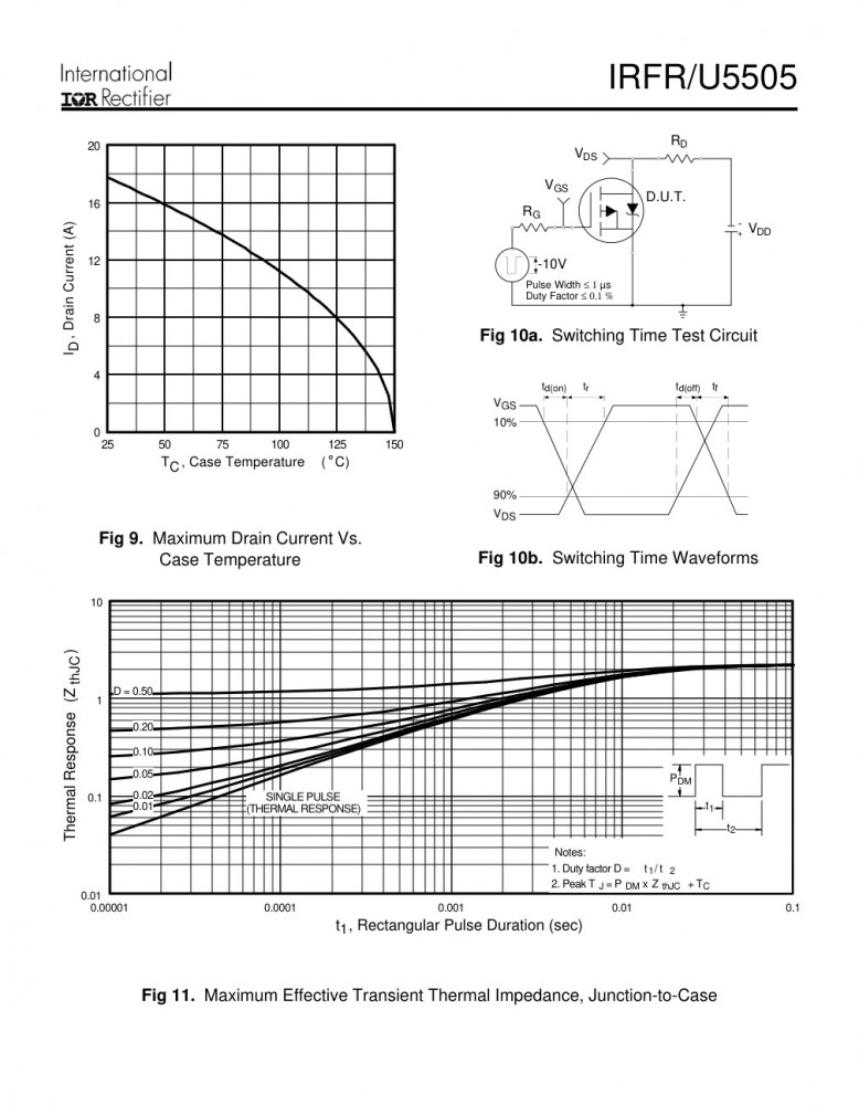 IRFR5505TRPBF datasheet page 5
