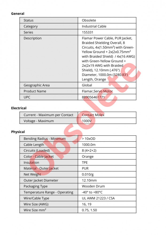 Product document page 2