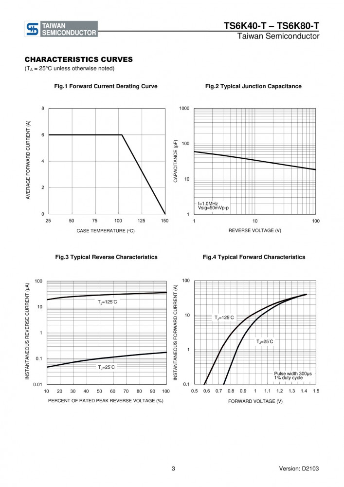 TS6K60-T datasheet page 3